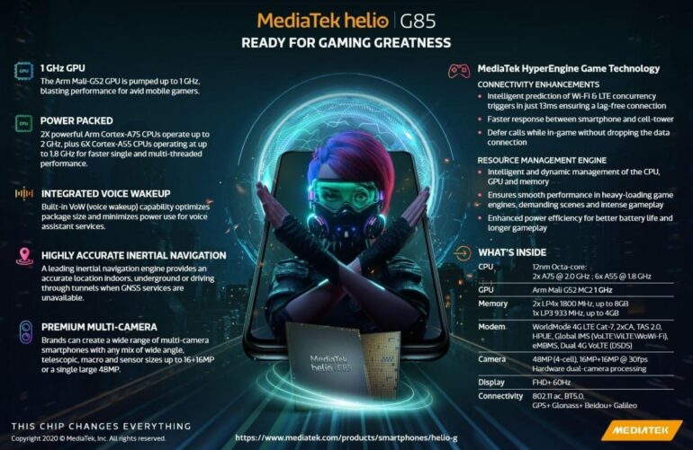 MediaTek Helio G85: Chipset Gaming Kelas Menengah Dengan Dukungan ...