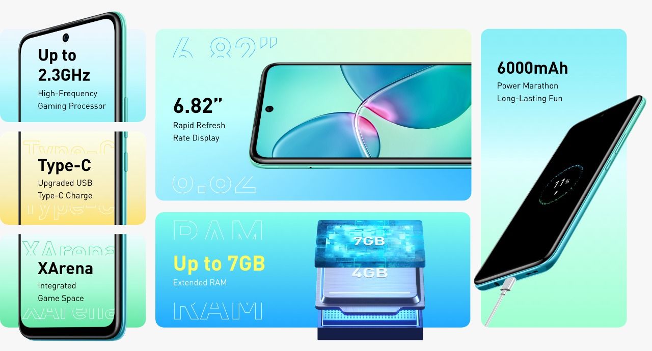 Inilah Fitur Unggulan Infinix Hot 12 Play Untuk Mobile Gamer ...