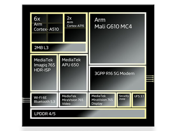 MediaTek Dimensity 7200: Chipset 4nm, Janjikan Performa Kencang Dengan ...