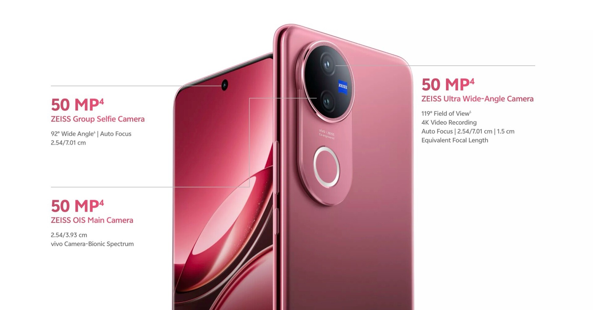 Vivo V50: Smartphone Kelas Menengah Ramping Dengan Baterai 6000 MAh Dan Tiga Kamera 50 MP ...